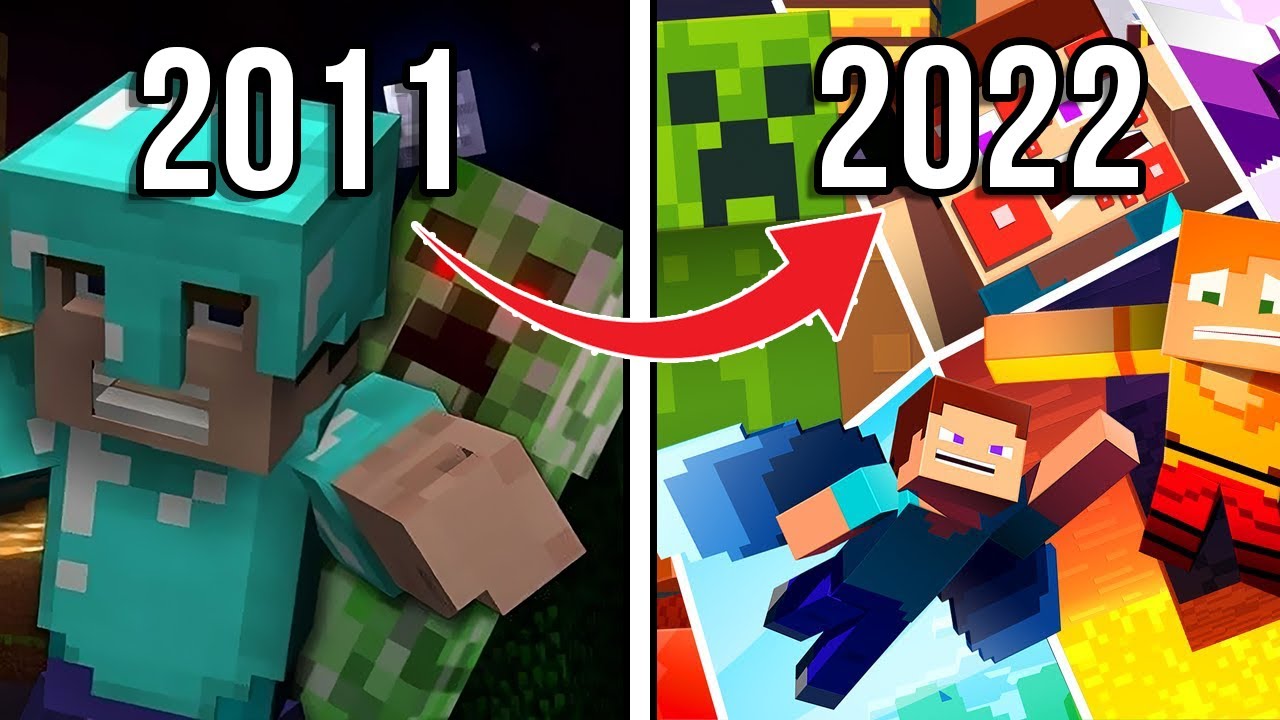 Minecraft Animation: The Story So Far - YouTube