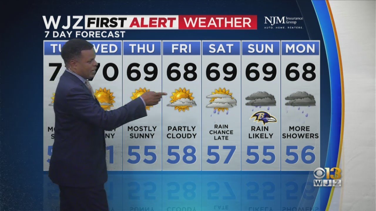 Derek Beasley has your Monday evening forecast - YouTube
