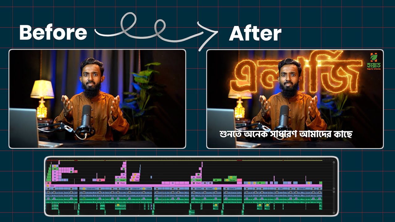 Product Promo Video Editing | Engaging & Professional Commercial Ad ...