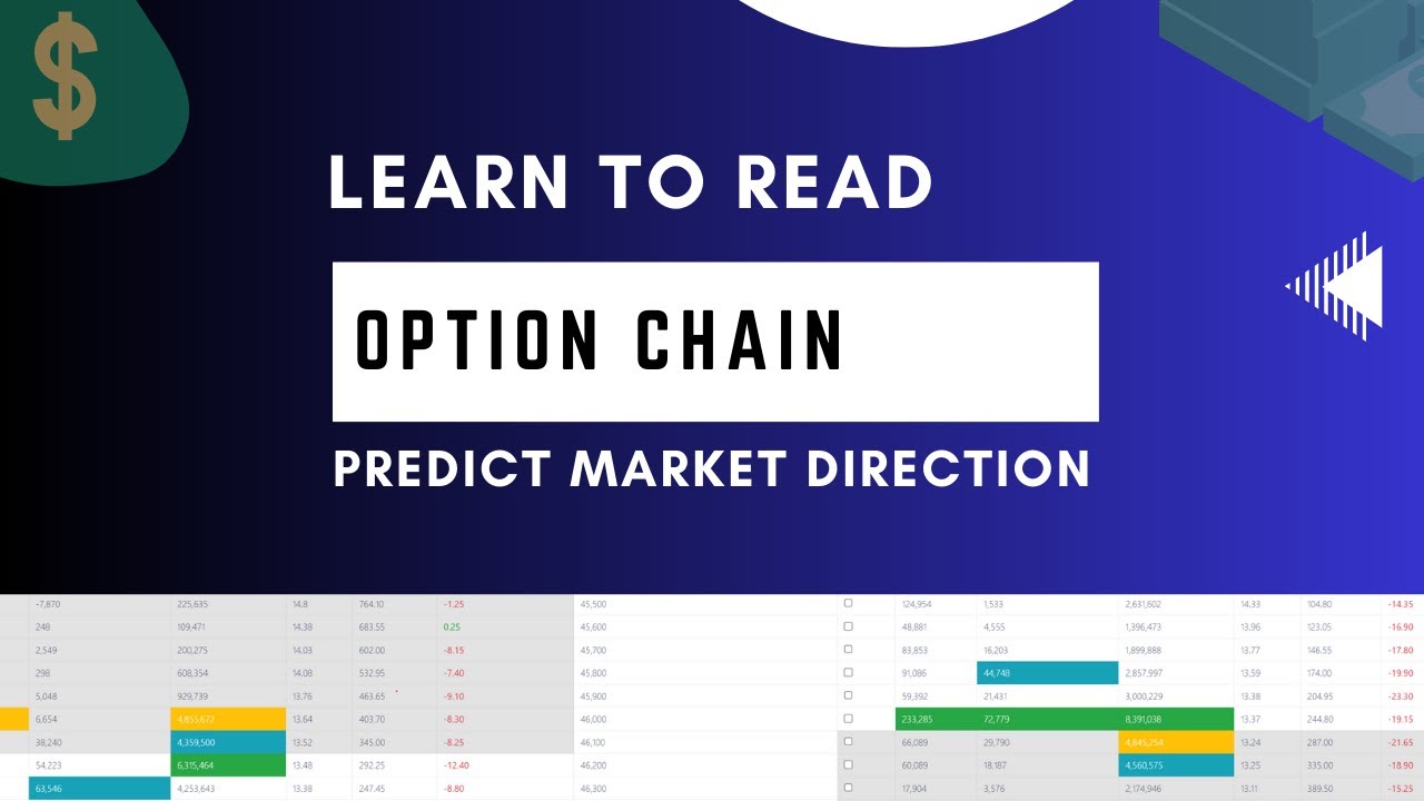 Learn to read Option Chain & predict market direction, improve your ...