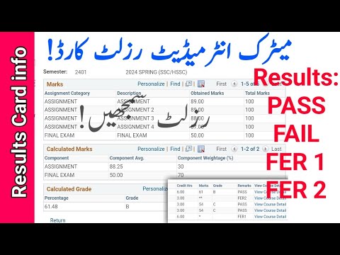 AIOU Results Matric Intermediate Results Card Details | AIOU Symbols ...