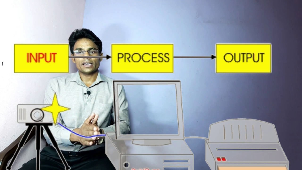 #2 What is Computer and Application | MS OFFICE COURSE |TechView Team ...