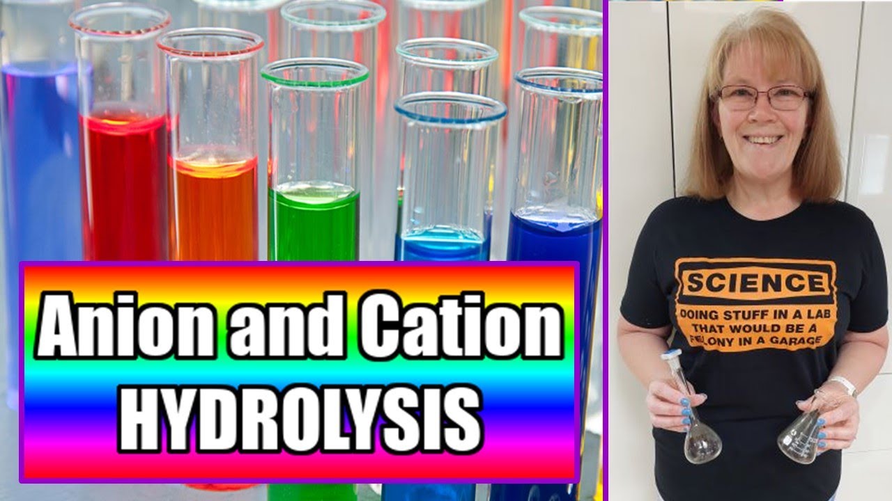 Anion and Cation Hydrolysis - YouTube