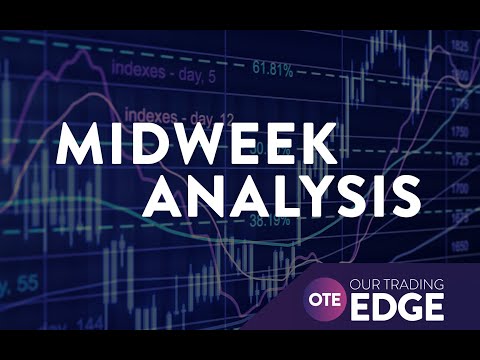 Pup's Midweek Analysis - BTC ETH AVTR BABA CRSR DDOG DKNG FSLY GPRO HOME NIO OSTK PLTR RKT