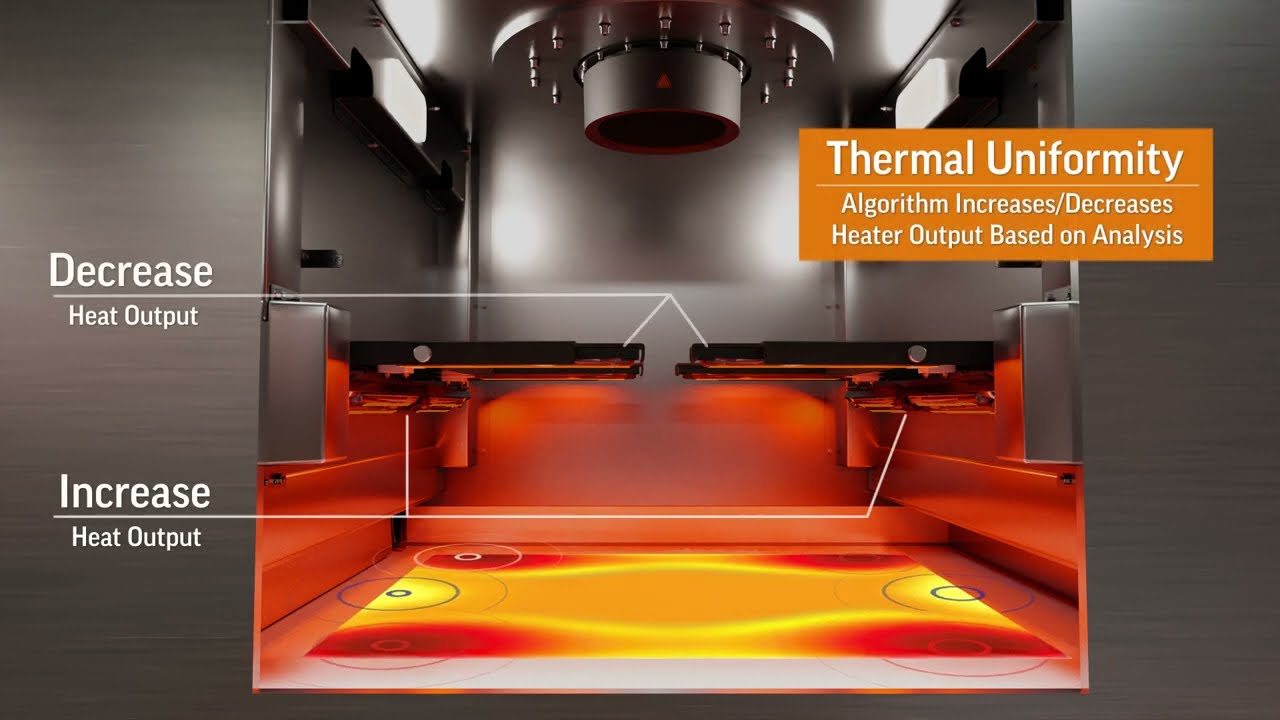 3D Systems SLS 380 Printer - YouTube