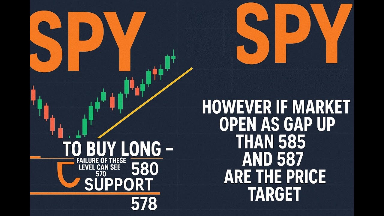 "SPY Technical Analysis | Key Levels & Trade Setup for May 23rd" - YouTube