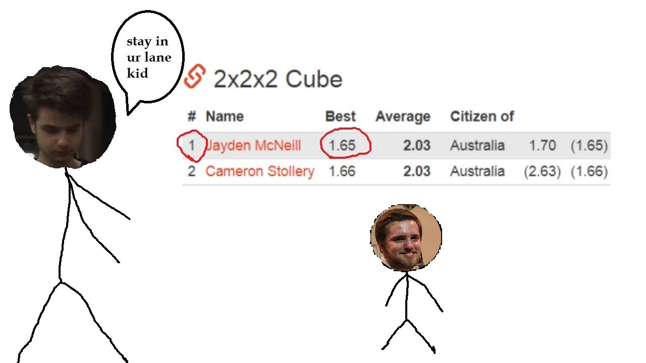 2x2 single matters - YouTube