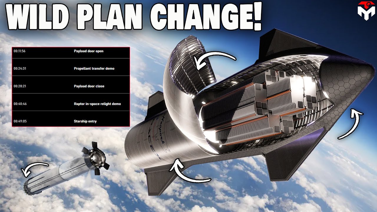 SpaceX just revealed WILD PLAN CHANGE for Starship flight 3! - YouTube