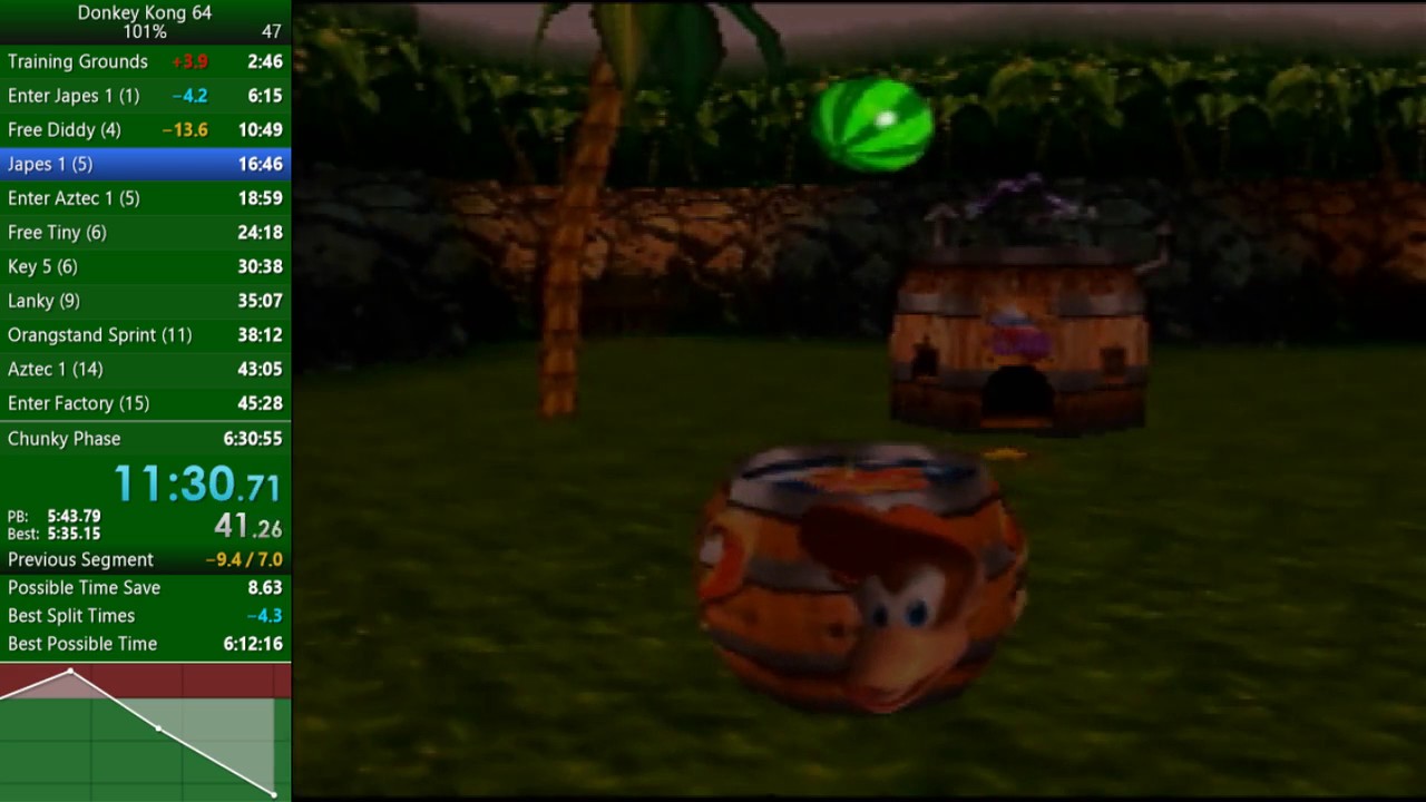 DK64 - 101% in 6:26:05 - YouTube