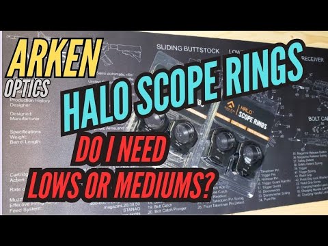 Discussion of Low and Medium fitment of Arken Optics 34mm Halo Rings ...
