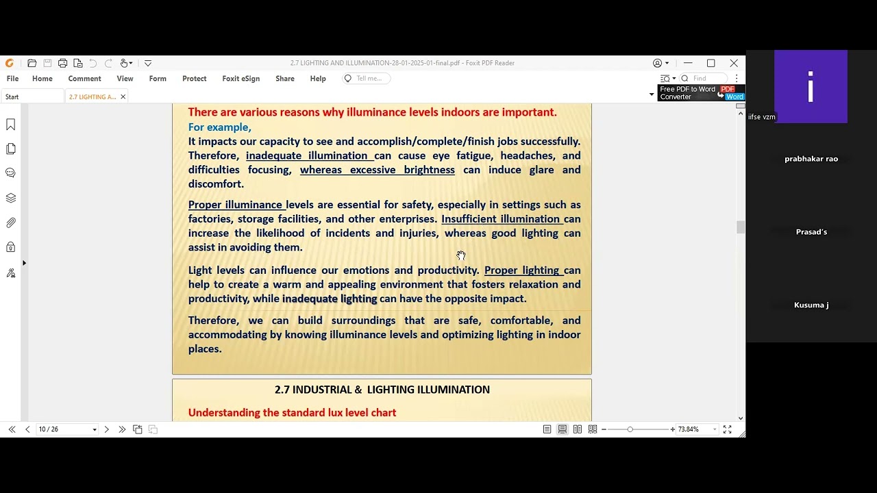 IS 102 - 2.7_ Industrial Lighting and Illumination- Continuation -28.01 ...