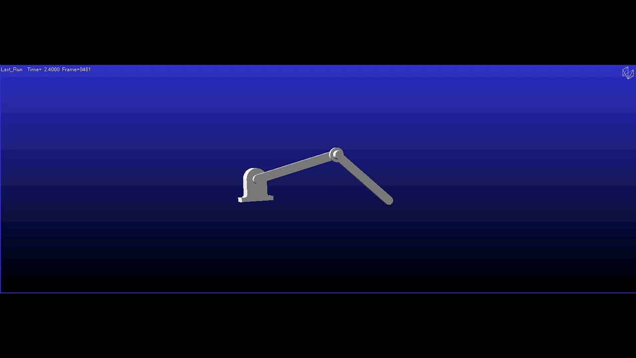 Dynamics of 2R Manipulator, with gravity only (both passive joints) in ...