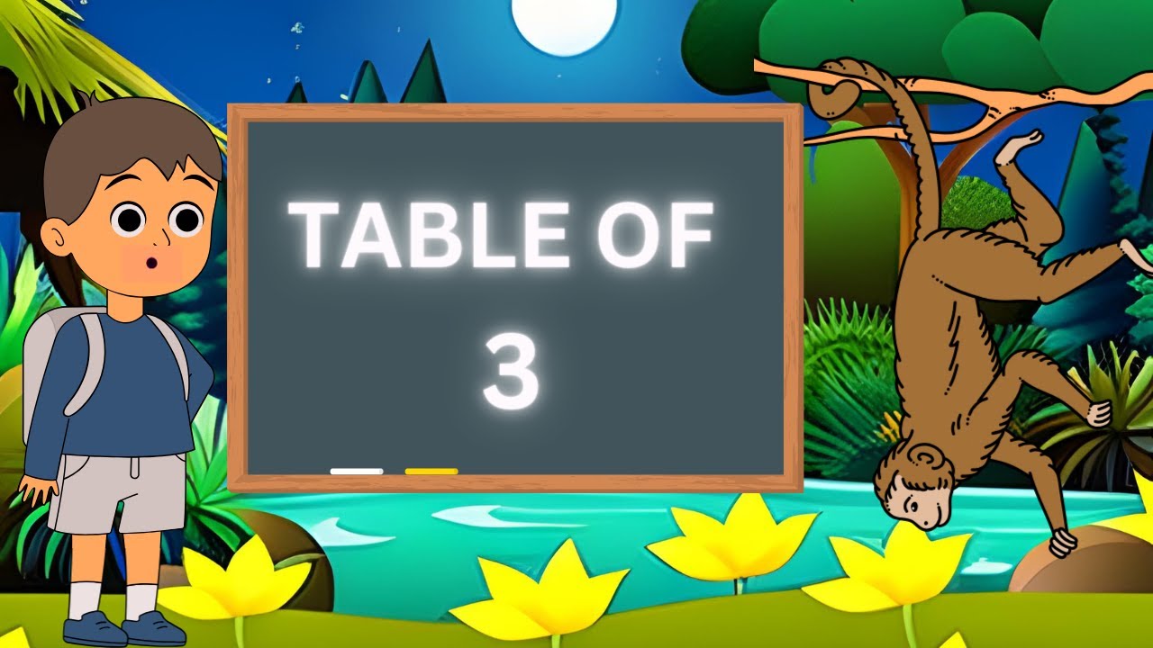 Table of 3 | Multiplication Table of Three for Kids | 3 ka Table ...