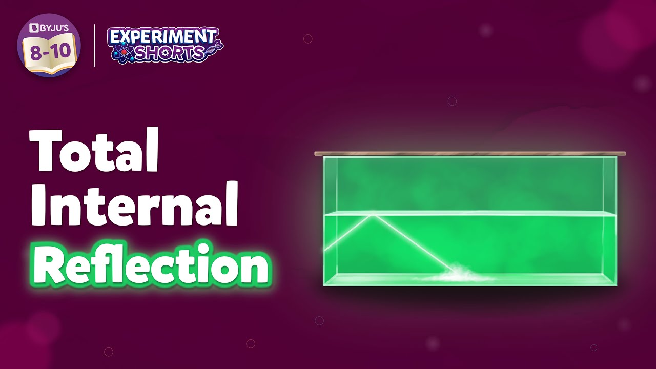 Total Internal Reflection Experiment in Water | Science Experiments at ...