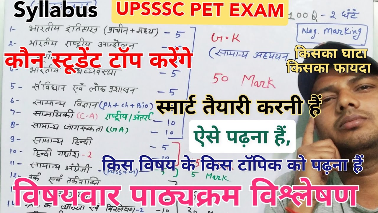 upsssc pet exam syllabus | upsssc latest news | upsssc pet exam pattern ...