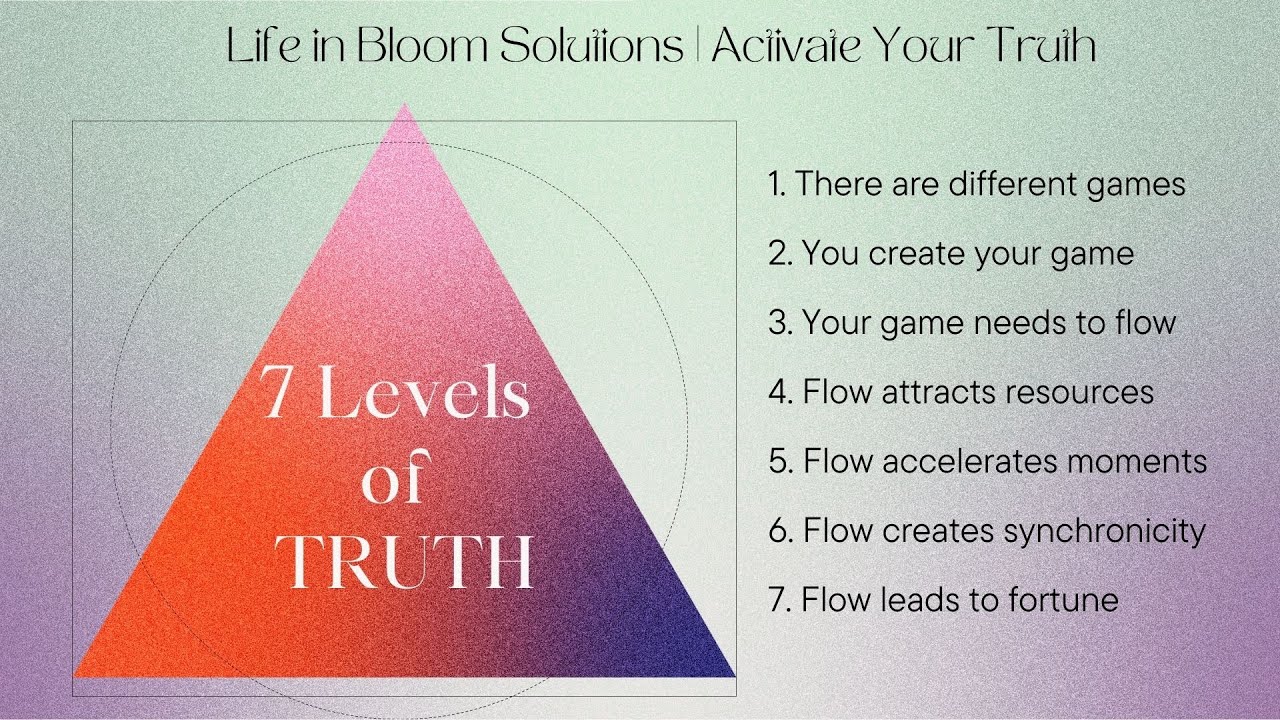 7 Levels of Truth & How to Play the Game of Life - YouTube
