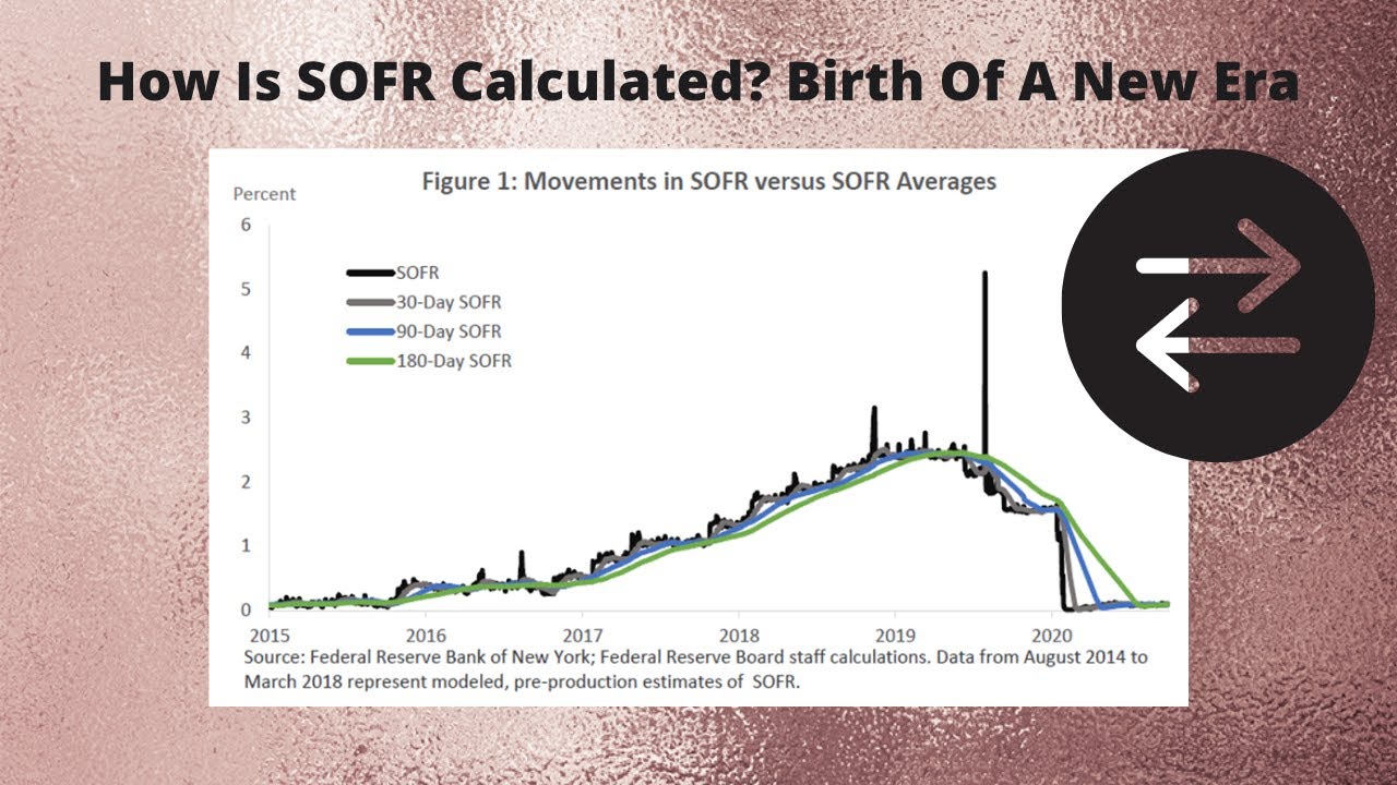 How Is SOFR Calculated Birth Of A New Era YouTube How Is SOFR Calculated Birth Of A New Era YouTube