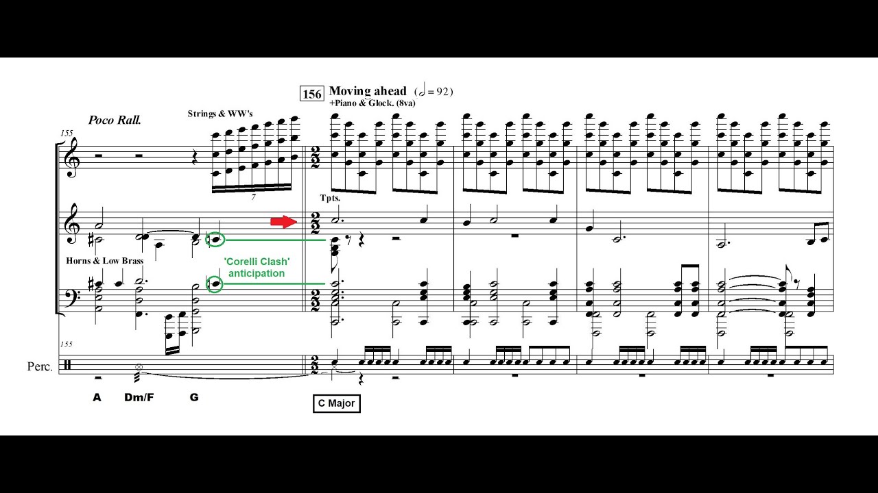 John Williams Score Sheets