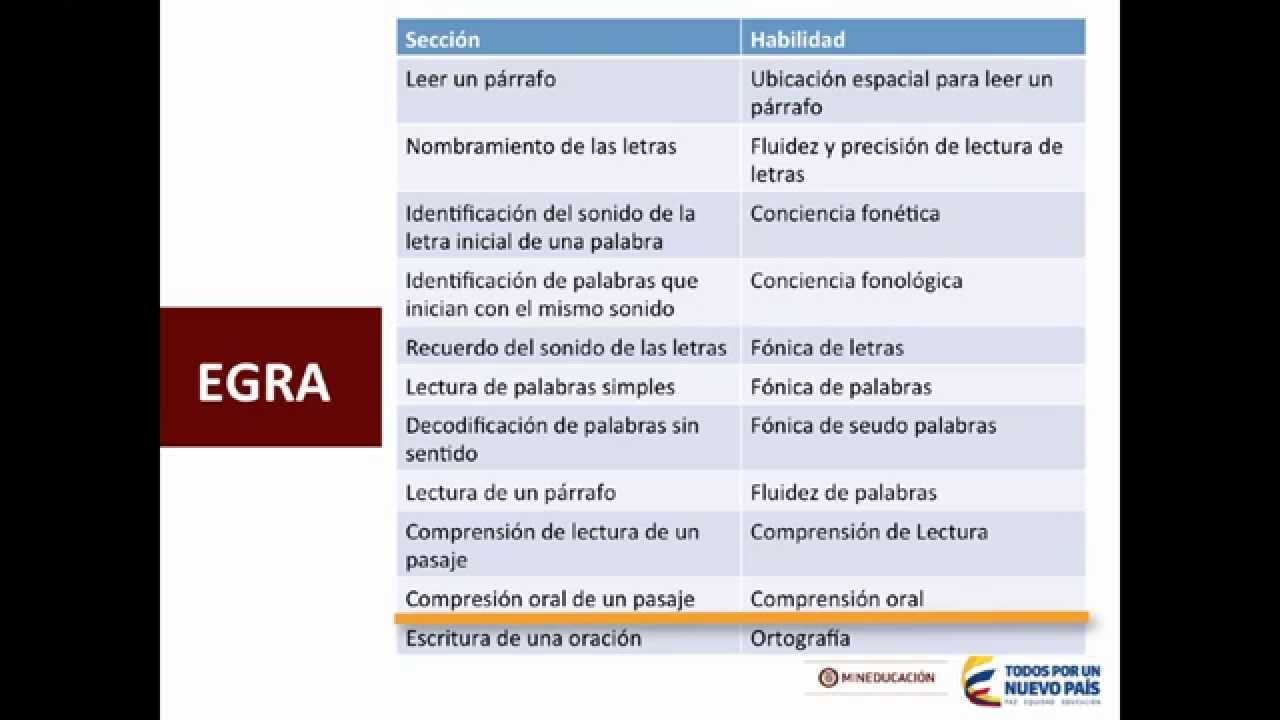 Egra egma 2 - YouTube