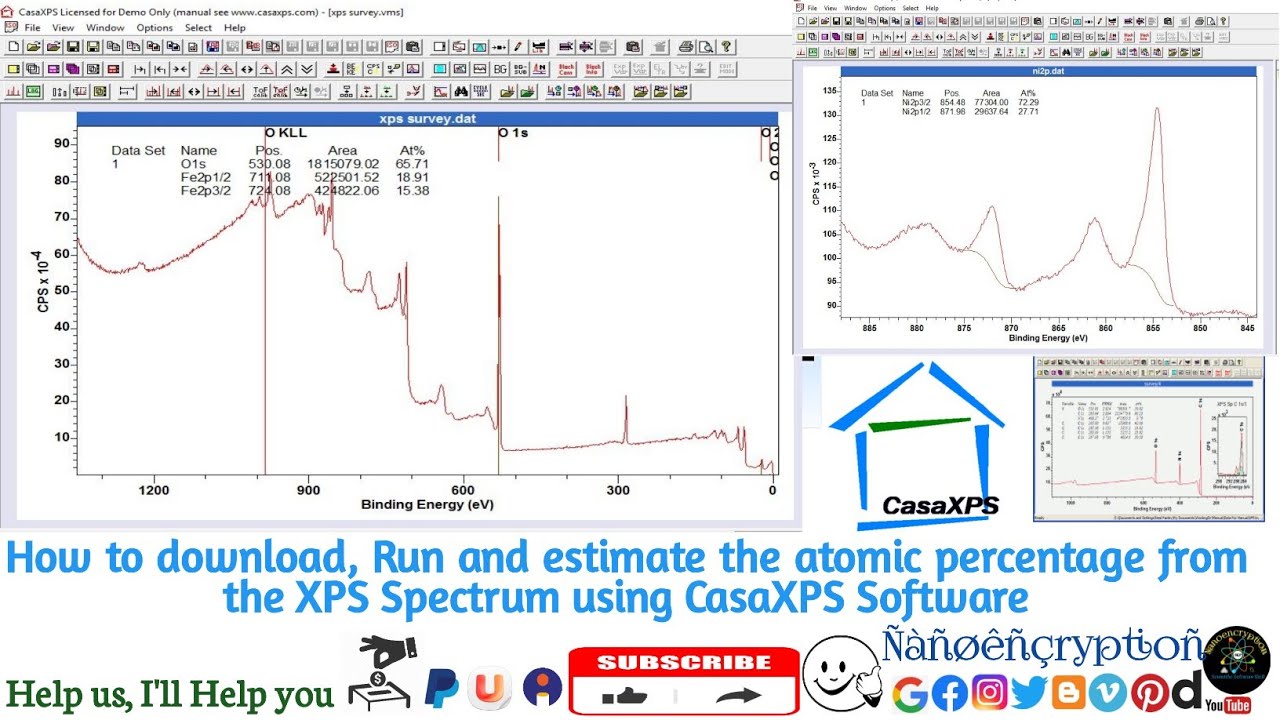 How to download, run and estimate atomic percentage from XPS spectrum using CasaXPS Software ...