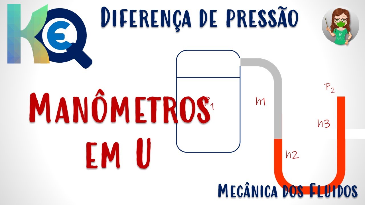 Aula 04 - Manômetros em U - YouTube