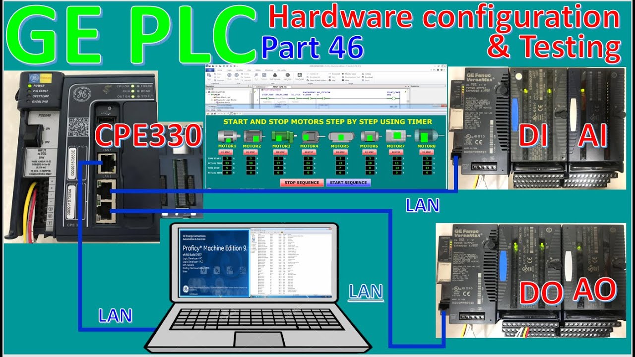 Proficy Machine Edition & Proficy HMI Workbench how to create the ...