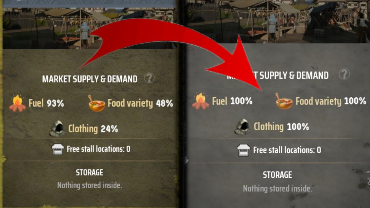 How To Get 100% Market Coverage In ANY Town In Manor Lords - YouTube