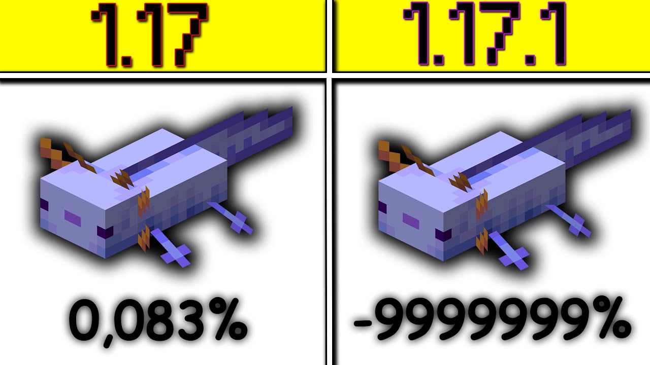 Những Thứ Mà Bạn Đã Bỏ Lỡ Tại Bản Cập Nhật Minecraft 1.17.1 - YouTube