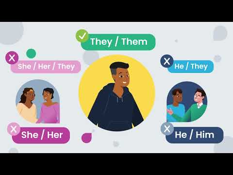Sexuality and Gender [English]