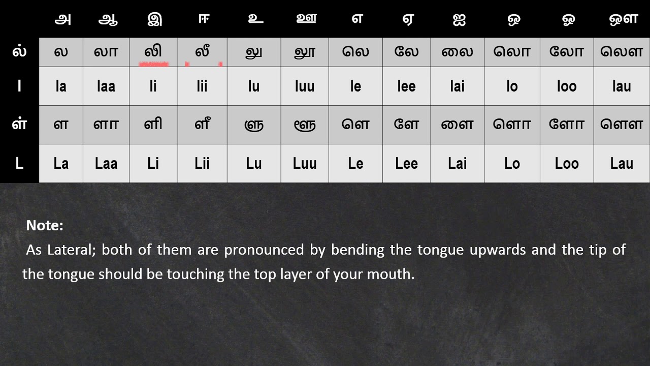 20 Lateral sounds 'ல்', 'ள்', 'la' - YouTube