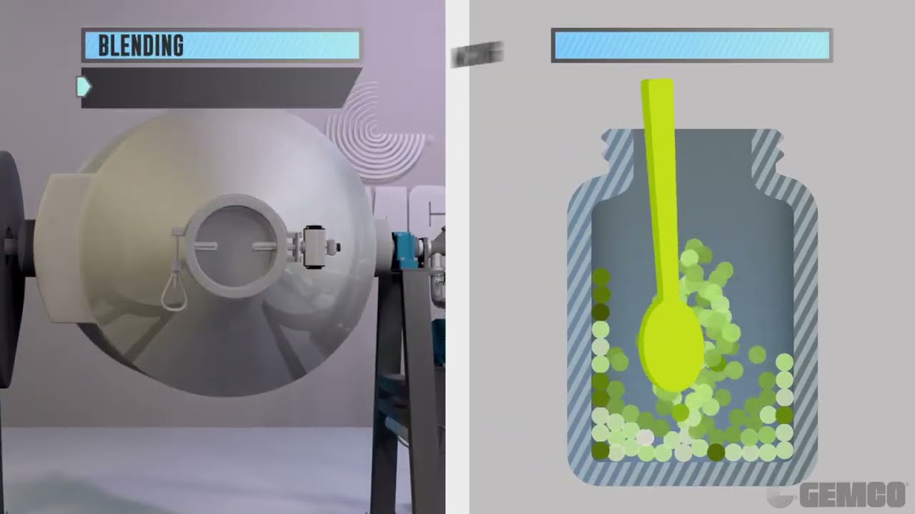 The 5 Principles of Blending - YouTube