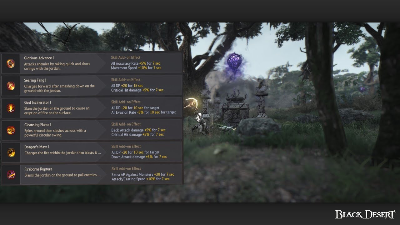 BDO | Guardian Awakening Dehkia Thornwood Forest quick combo Guide with New Addons - YouTube