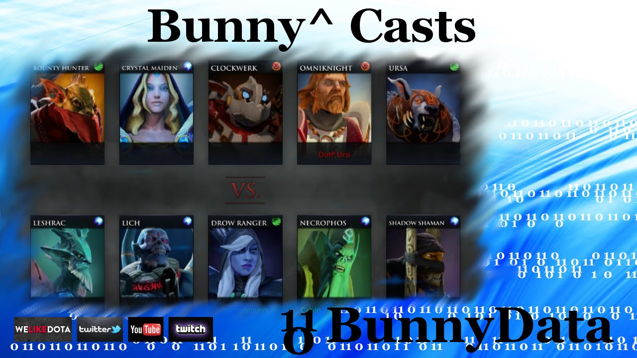 Bunny^ Casts Dota 2 WeLikeDota Community Night 2015-08-05 - YouTube