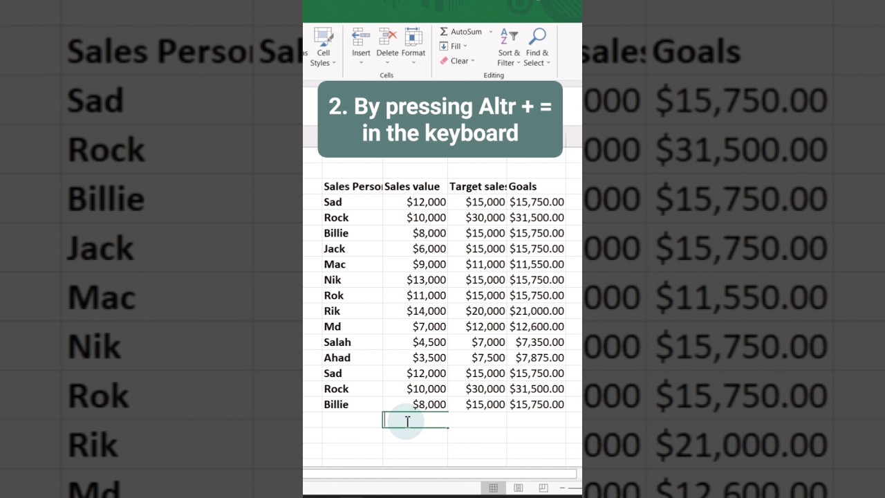 Add Numbers And Calculate Sums In Excel Without Even Using Sum Formula Add Numbers And Calculate Sums In Excel Without Even Using Sum Formula