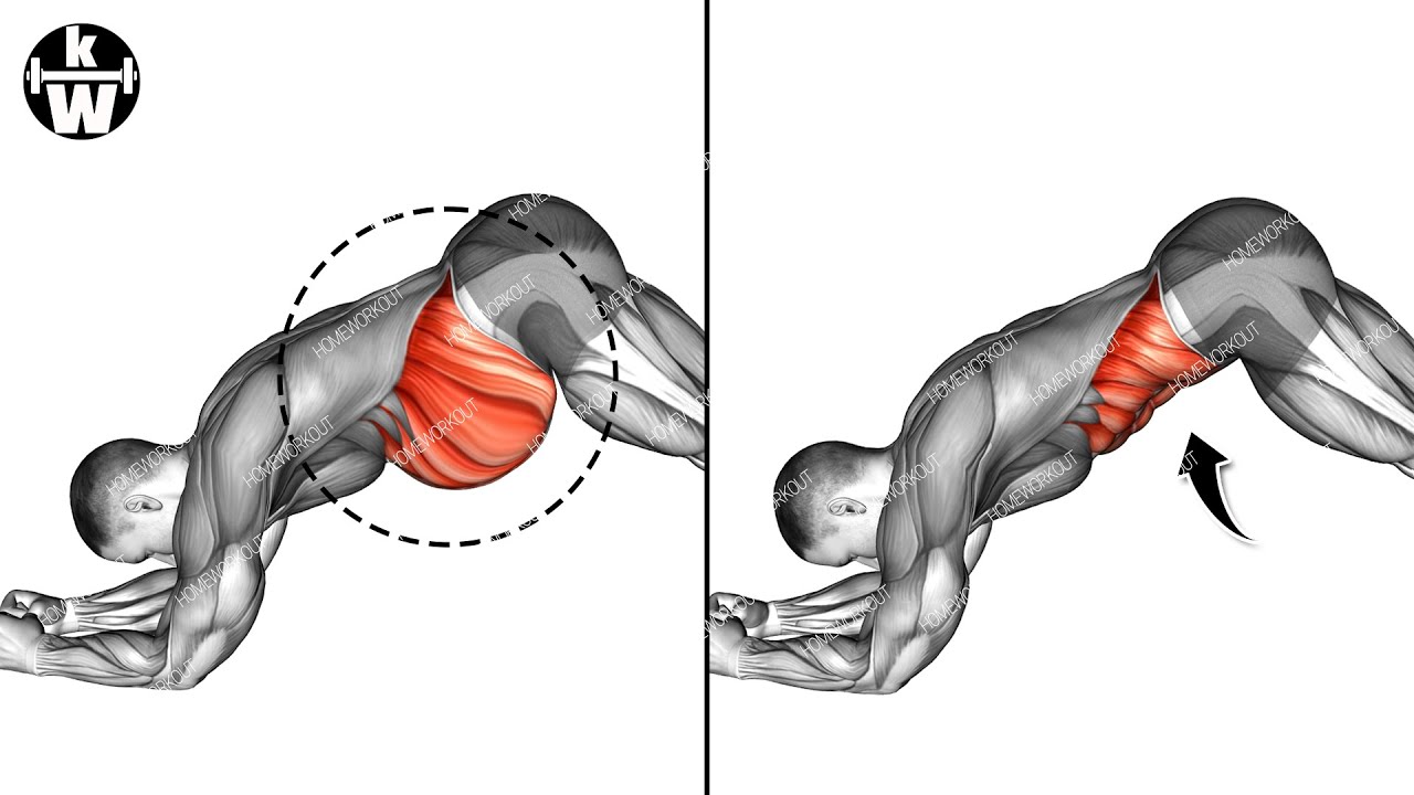 For Six-pack Abs, Reduce Your Sagging Belly. - YouTube