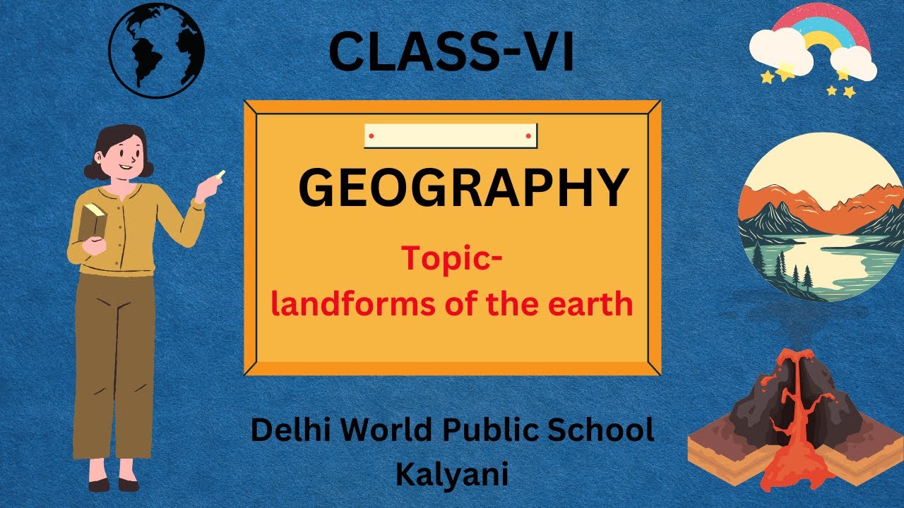 DWPS Kalyani || Geography🌎|| Topic- Landforms(Types of mountain ...