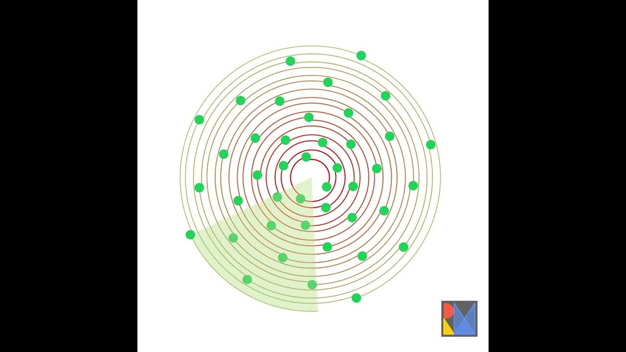 Phyllotaxis - YouTube