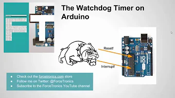 STWD100NYWY3F: ST, Watchdog Timer Circuit, STWD100NYWY3F PDF