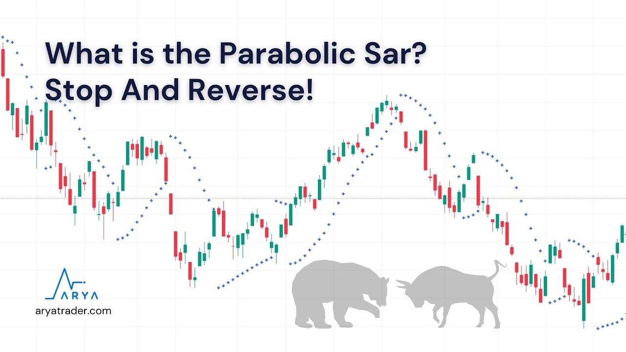 What is the Parabolic Sar? Stop And Reverse! - YouTube