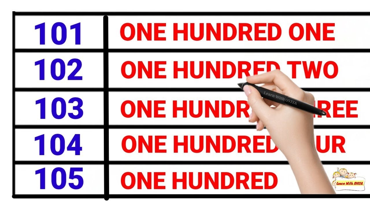Write the Following Numbers in Words | Number Names 101 to 150 | Number ...
