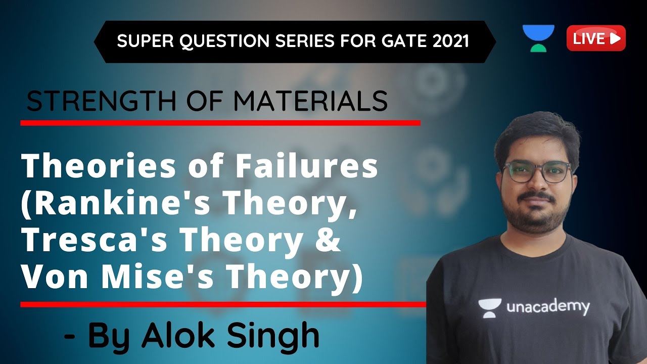 L 26 | Theories of Failures (Rankine's Theory, Tresca's Theory & Von ...