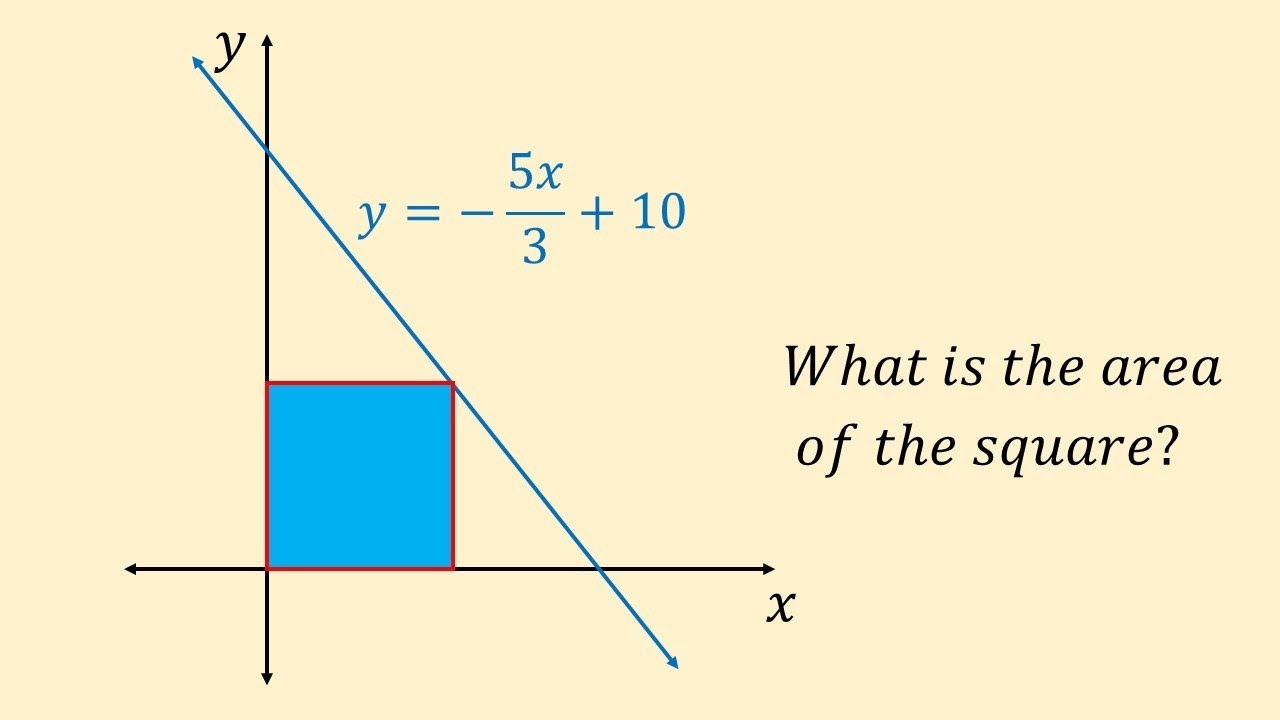 Find the area of the square shaded in blue | Geometry - YouTube