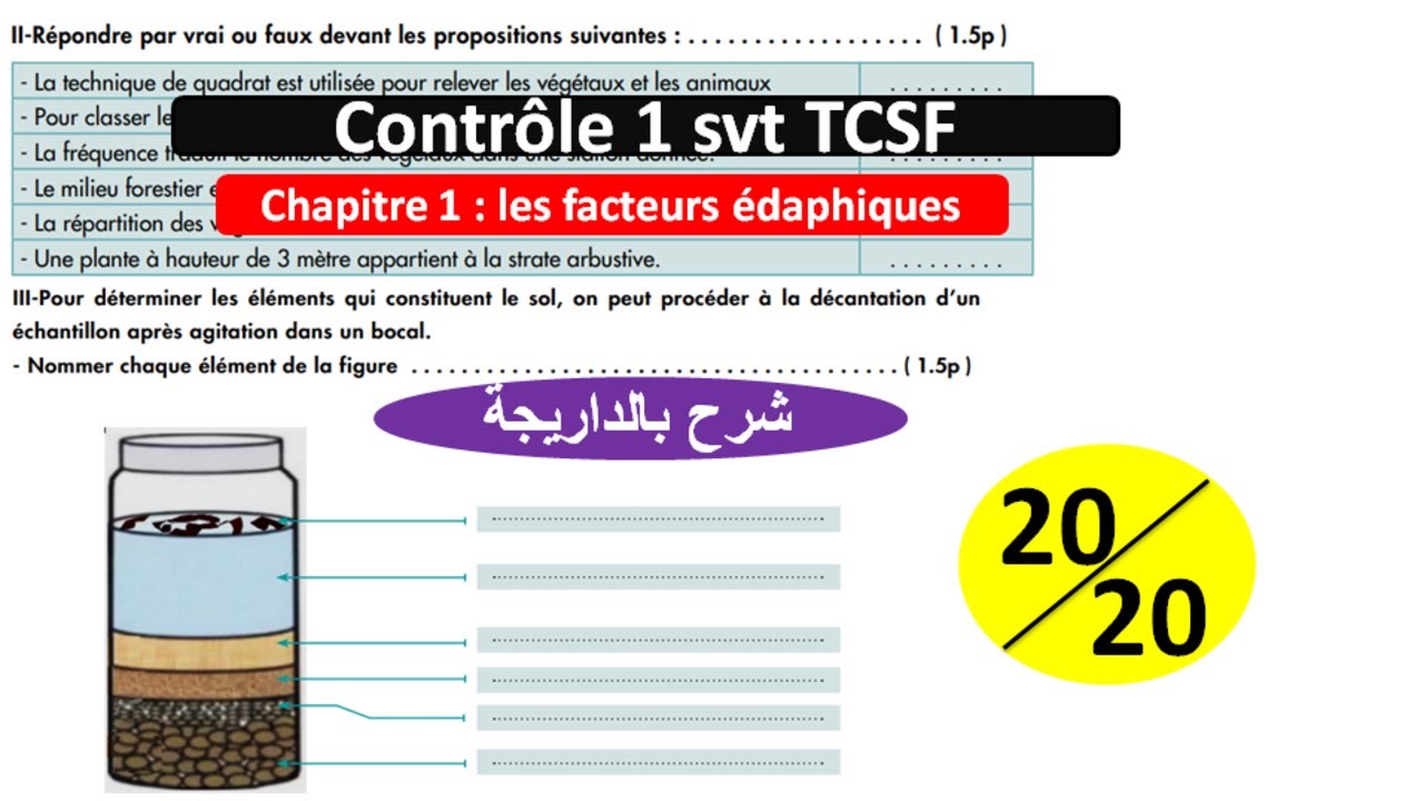 Contrôle 1 svt TCSF (شرح بالداريجة) - YouTube