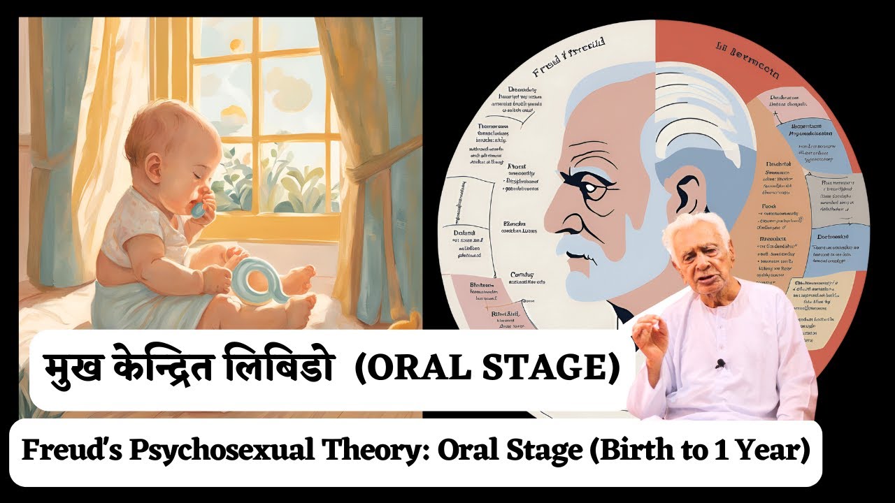 Freud's Psychosexual Theory: Oral Stage Explained / Dr HS Sinha - YouTube