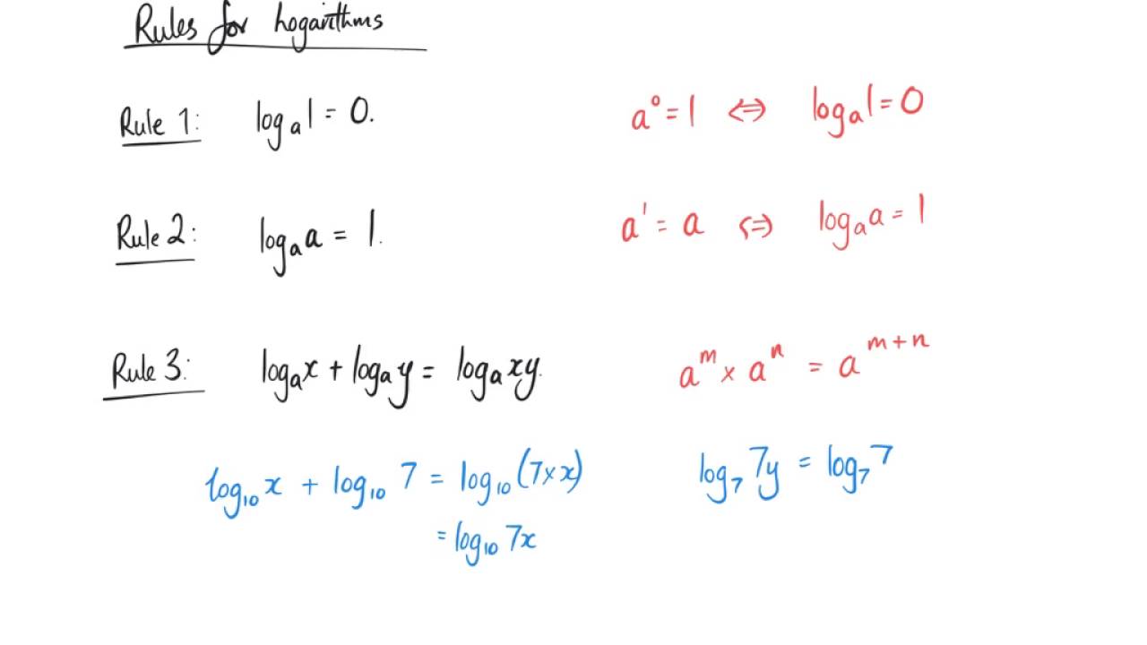 E F 3 Logarithm Rules Higher YouTube e-f-3-logarithm-rules-higher-youtube
