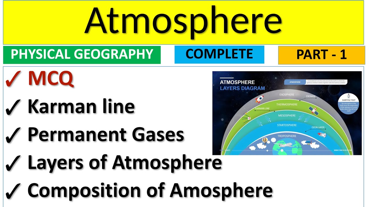 STRUCTURE AND COMPOSITION OF ATMOSPHERE With MCQ | CLIMATOLOGY PART 1 ...