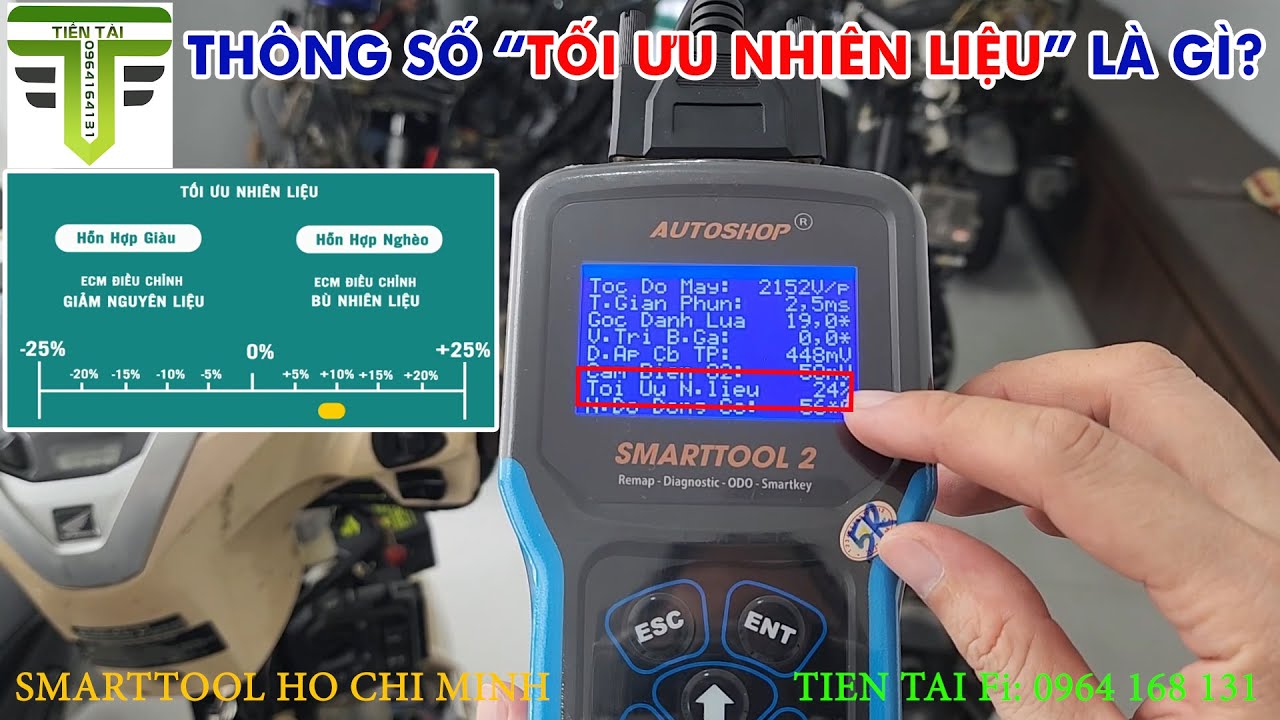 Máy Đọc Lỗi Smarttool 2 - Tối Ưu Nhiên Liệu Là Gì | Tiến Tài Fi - YouTube