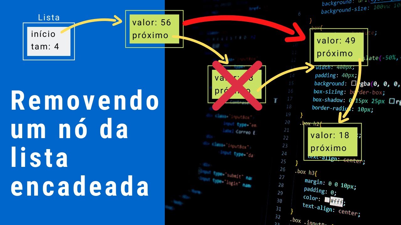 Como remover um nó em uma lista encadeada - Parte IV - YouTube