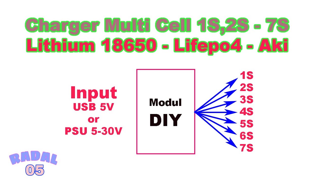 Multi Cell Charger lithium li ion lifepo4 aki 1S, 2S, 3S -7S - YouTube