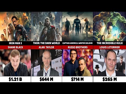 All MCU Movie Directors | Marvel Cinematic Universe🔥 #MCU #Marvel # ...